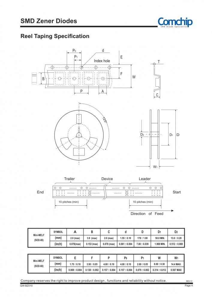 CZRL5234B-G datasheet page 4