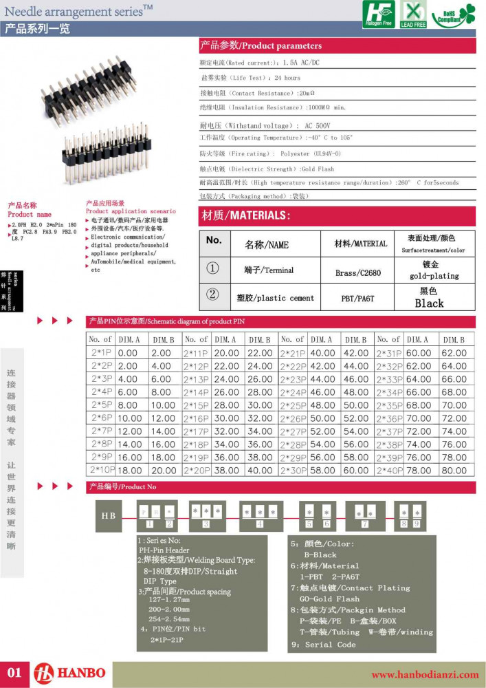 HB-PH8-200214PB2GOP product document page 1