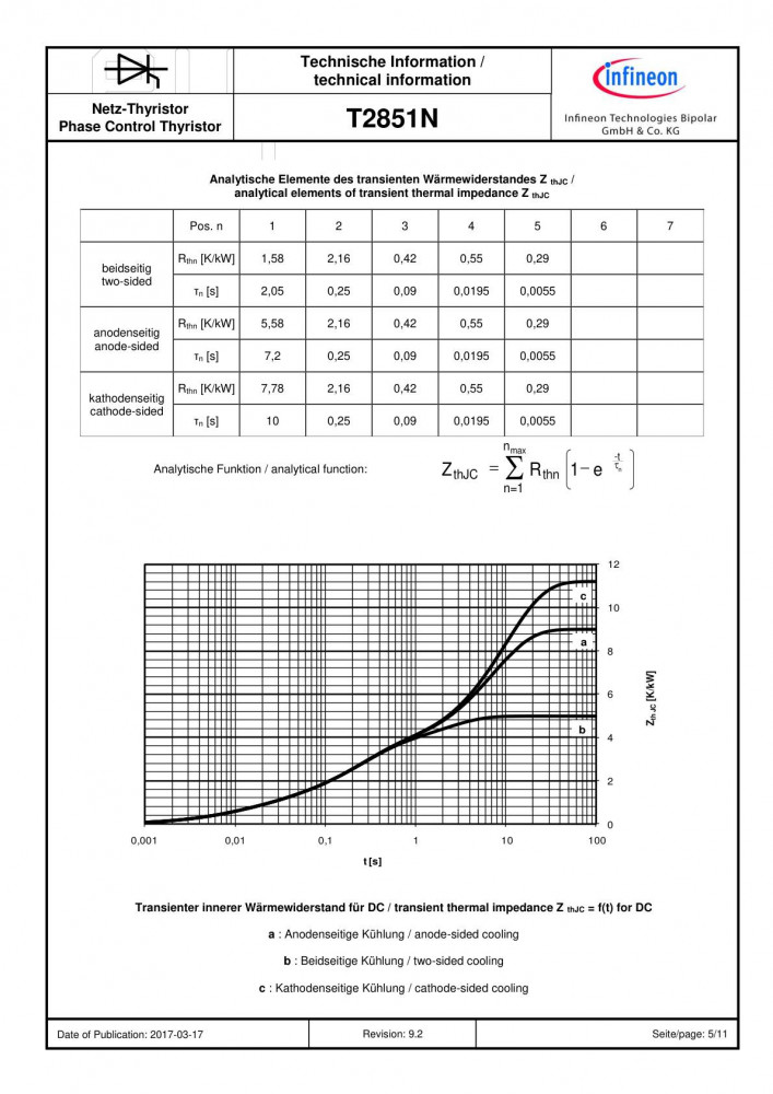 T2851N technical document page 5