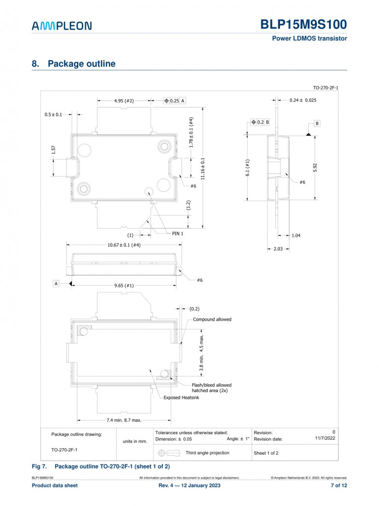 BLP15M9S100 datasheet page 7