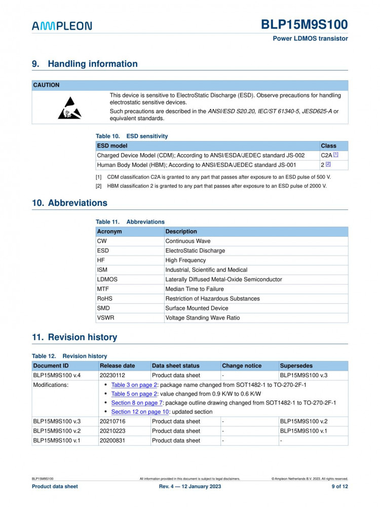 BLP15M9S100 datasheet page 9