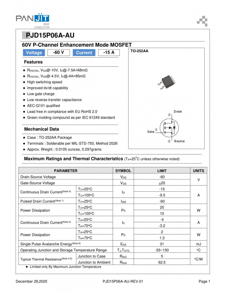 PJD15P06A-AU datasheet page 1