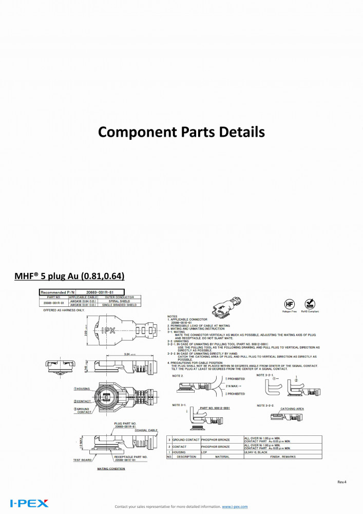 I-PEX MHF 5 documentation page 2