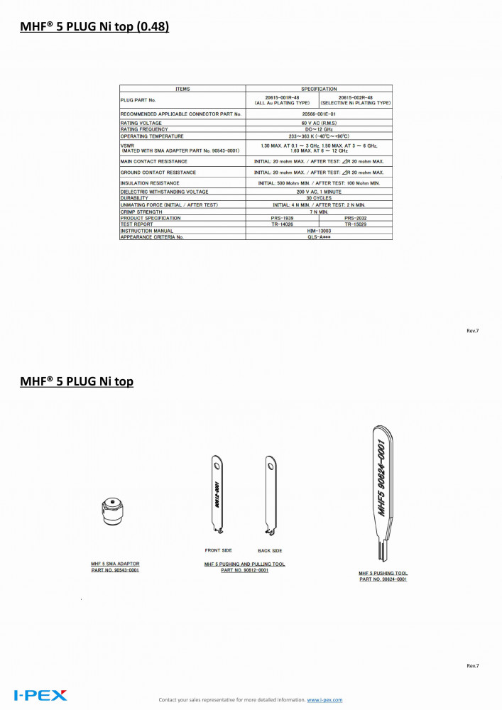 I-PEX MHF 5 documentation page 5