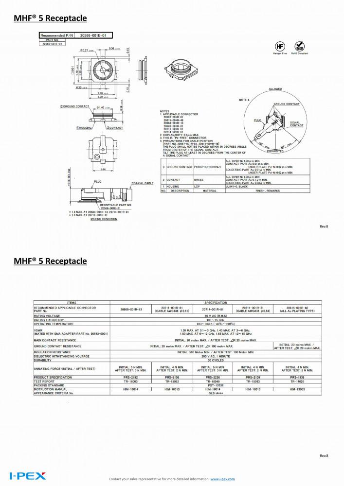 I-PEX MHF 5 documentation page 6