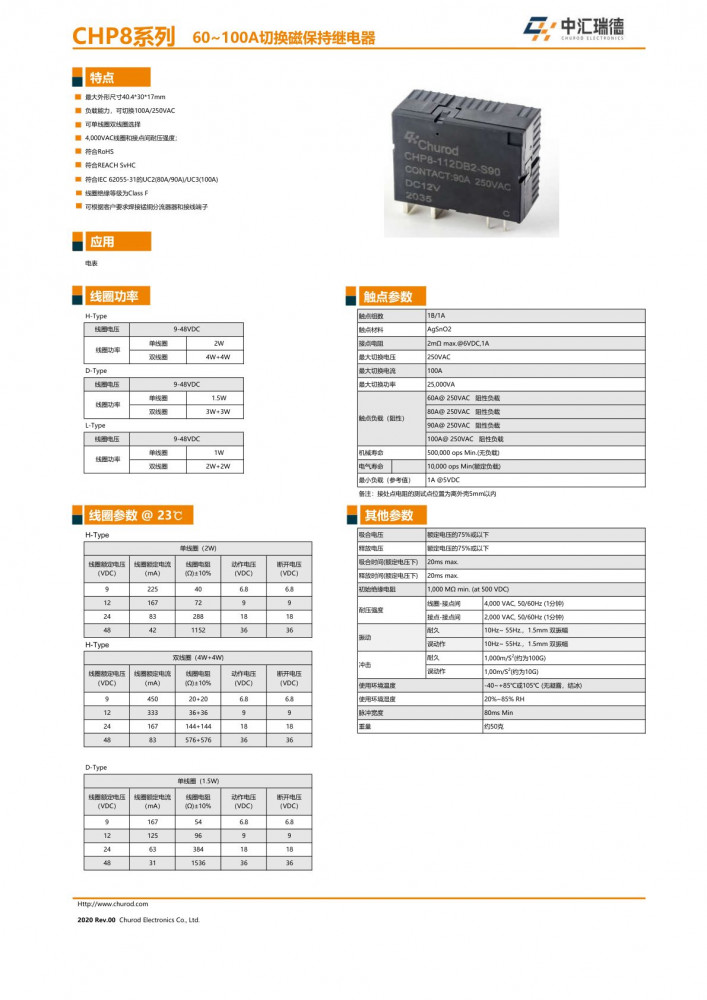 CHP8 technical document page 1