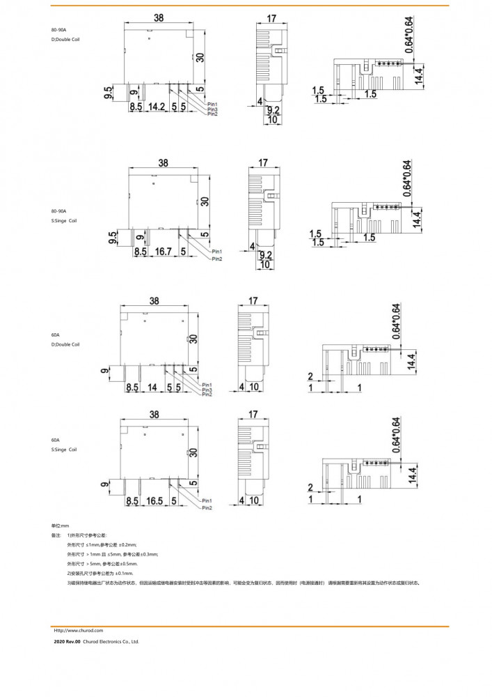 CHP8 technical document page 4