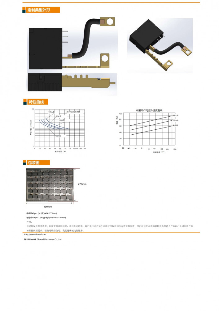 CHP8 technical document page 5