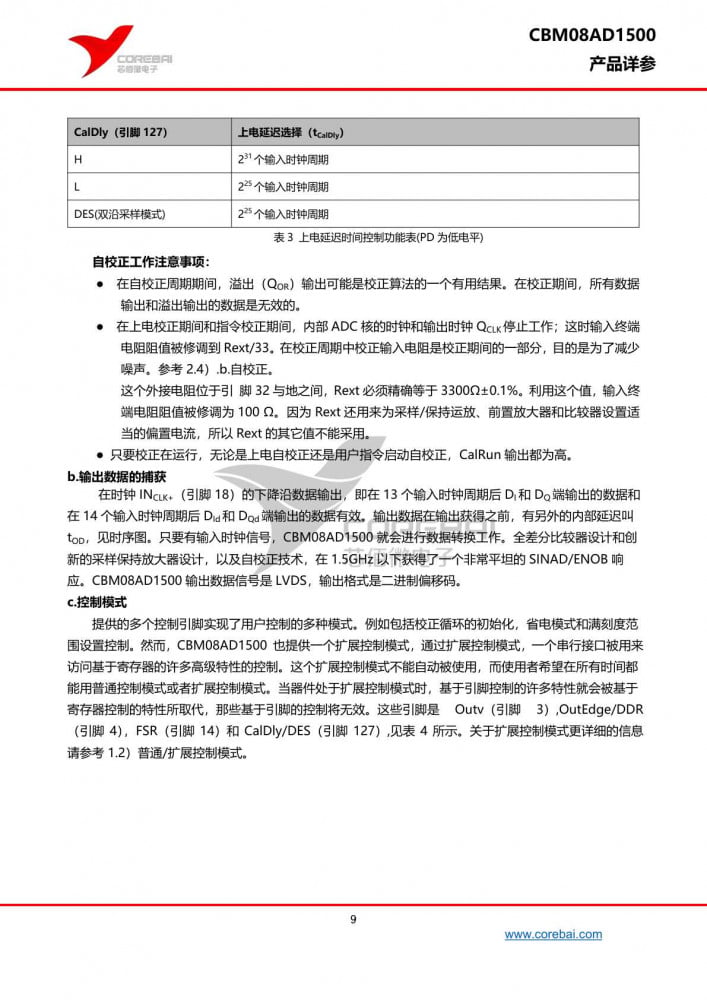 CBM08AD1500QP datasheet page 9
