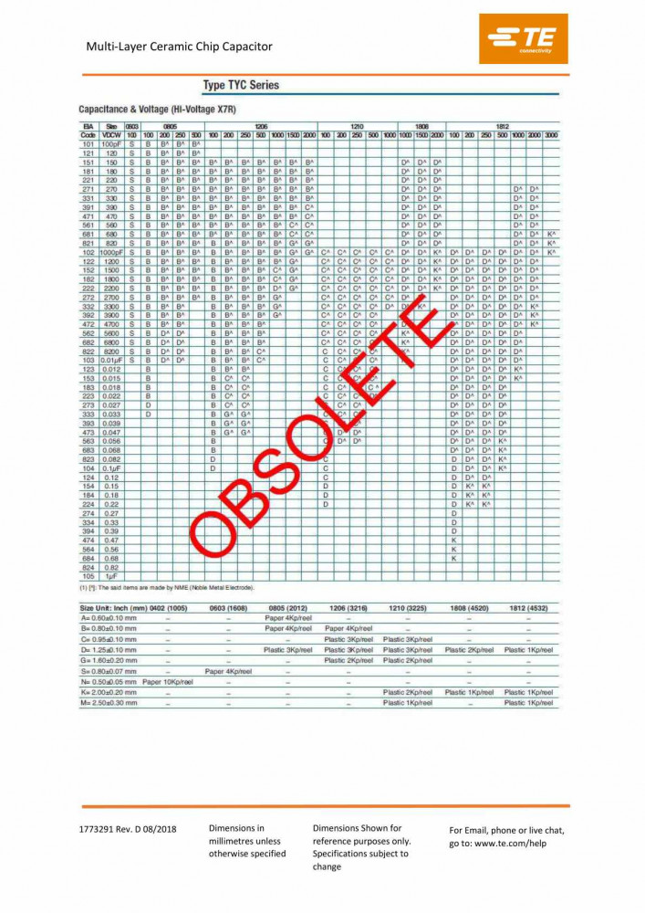 TYC Series technical document page 5