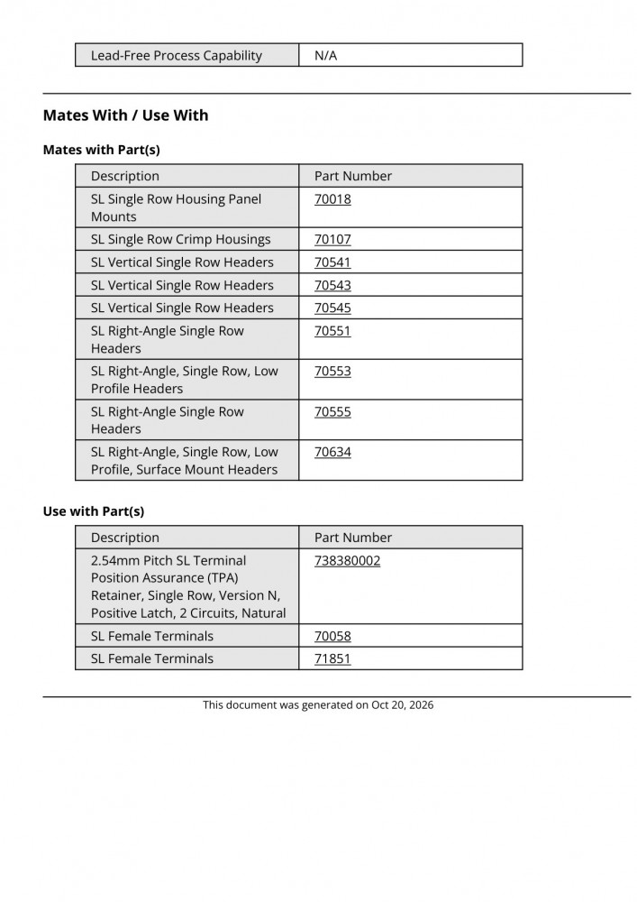50579702 product document page 3