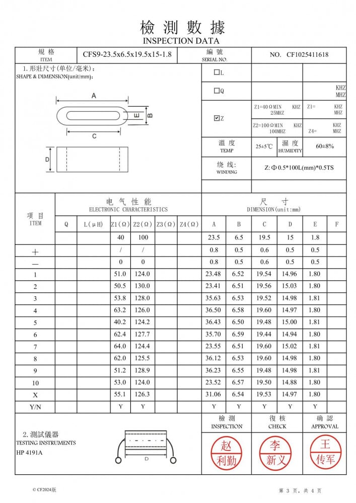 CFS9-23.5x6.5x19.5x15-1.8 approval document page 3