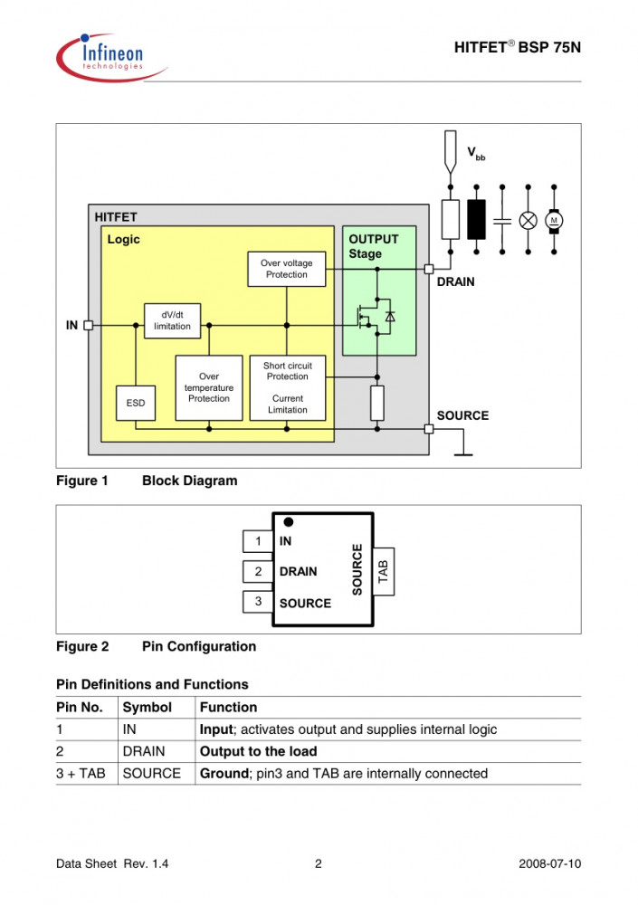 BSP75N datasheet page 2