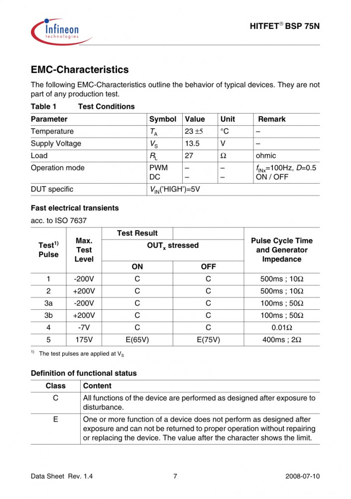 BSP75N datasheet page 7