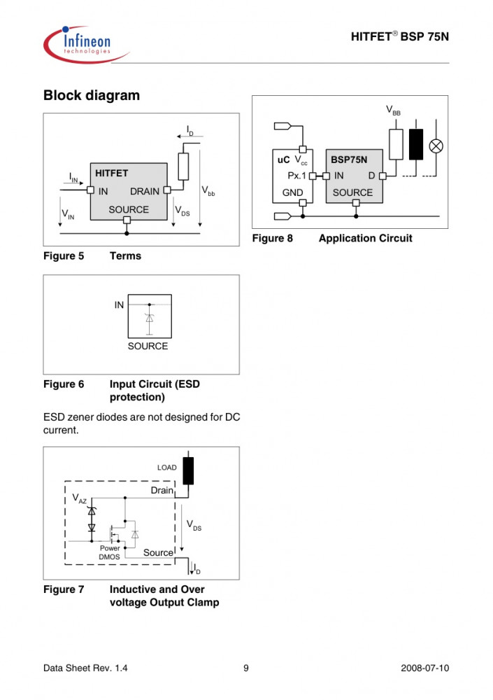 BSP75N datasheet page 9