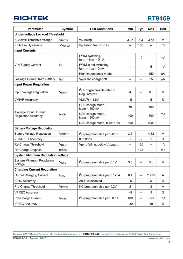 RT9469 datasheet preview, page 5