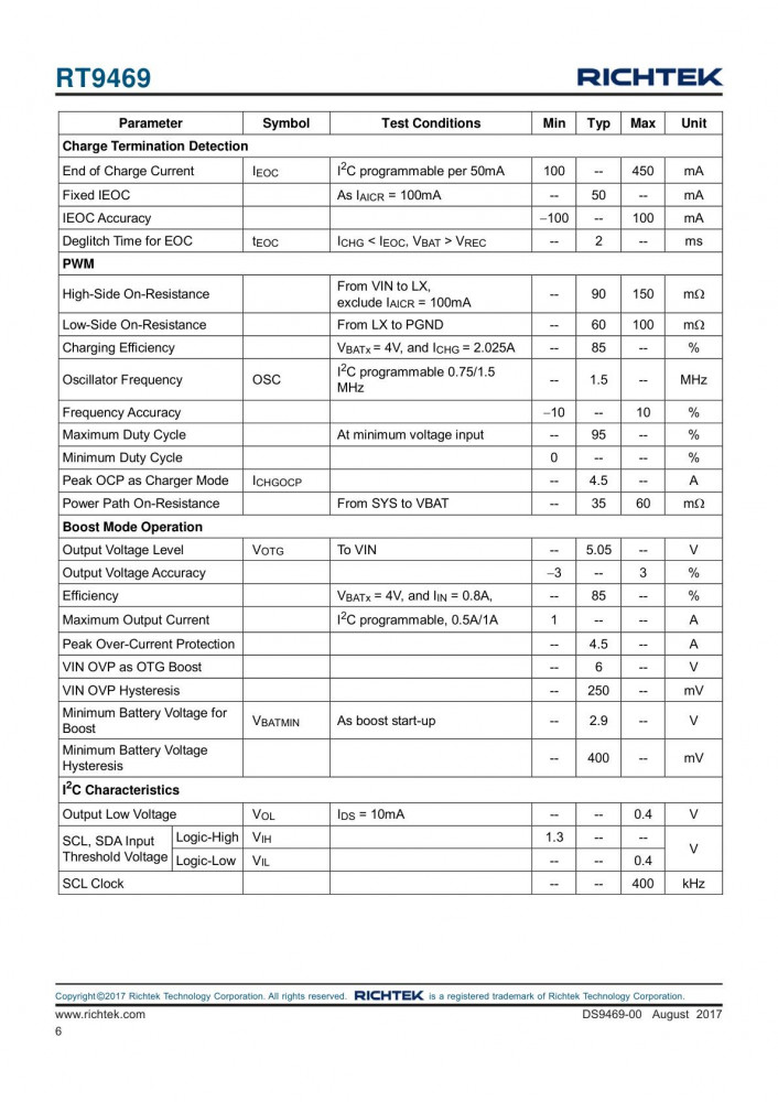 RT9469 datasheet preview, page 6