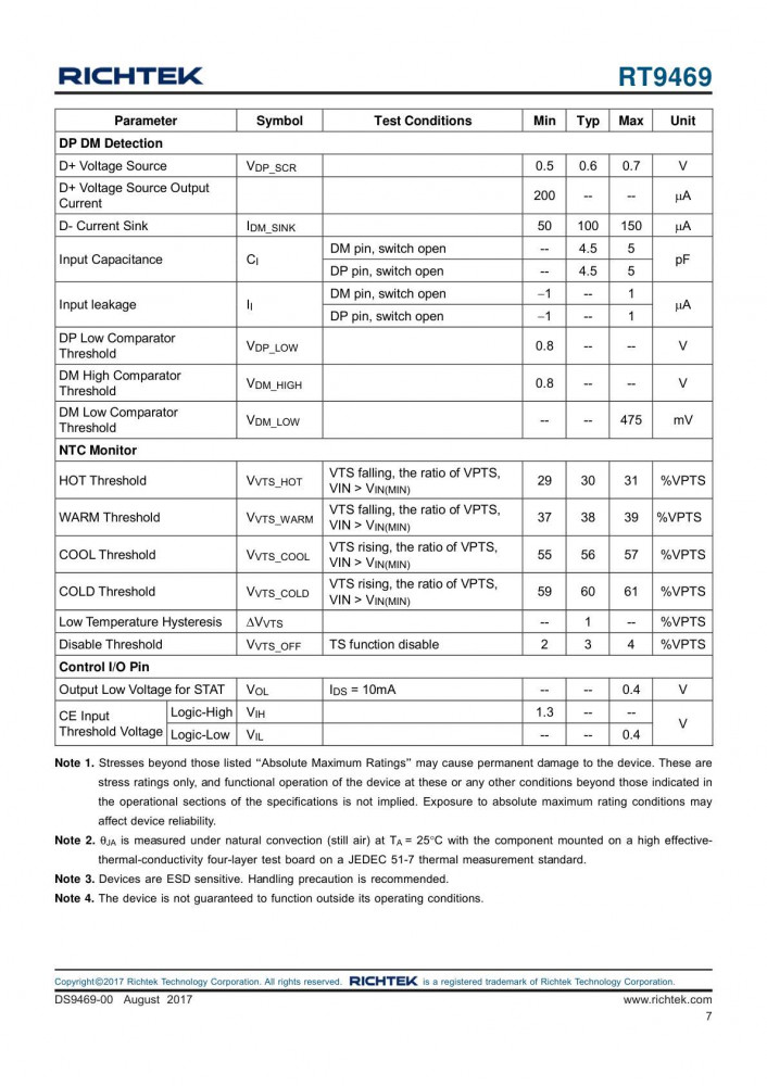 RT9469 datasheet preview, page 7