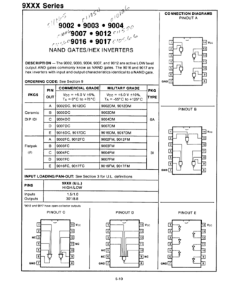 Rochester Electronics 9003FM/R for sale