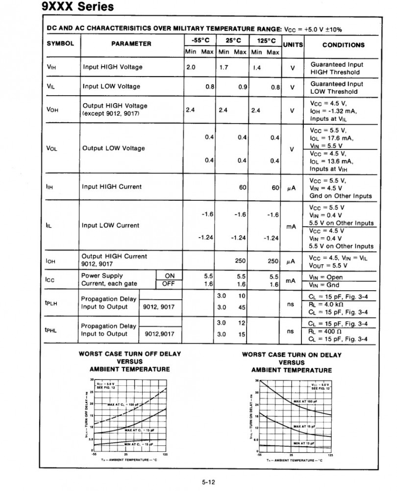 9003FM/R technical document page 4
