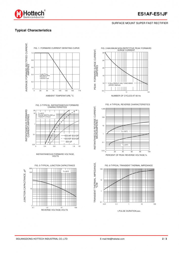 ES1JF datasheet page 2