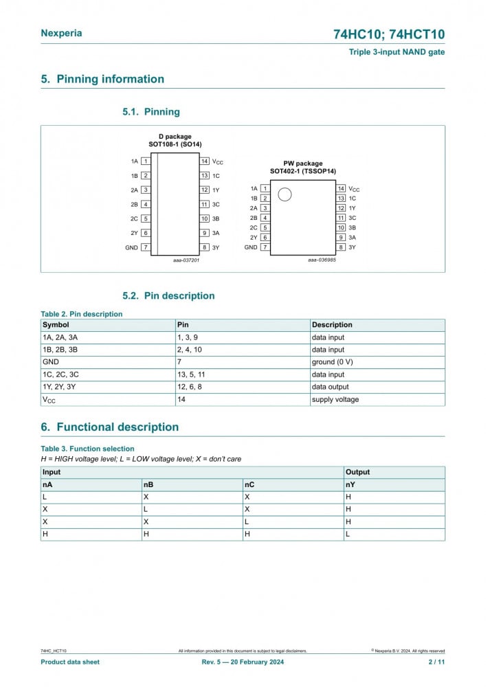 74HCT10PW datasheet page 2