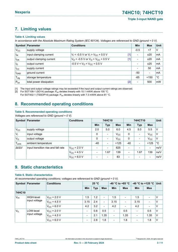 74HCT10PW datasheet page 3
