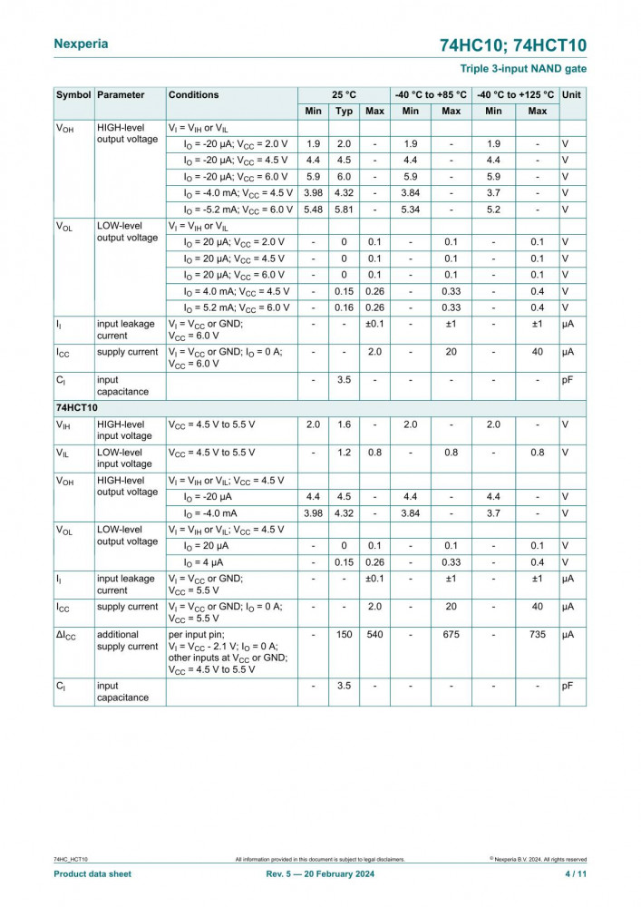 74HCT10PW datasheet page 4