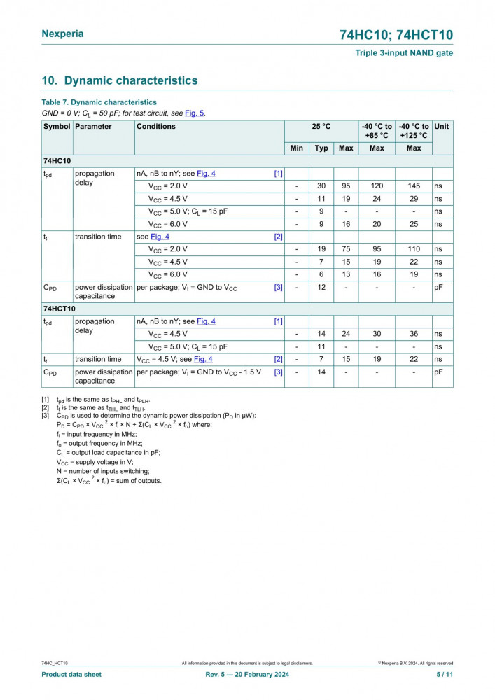 74HCT10PW datasheet page 5