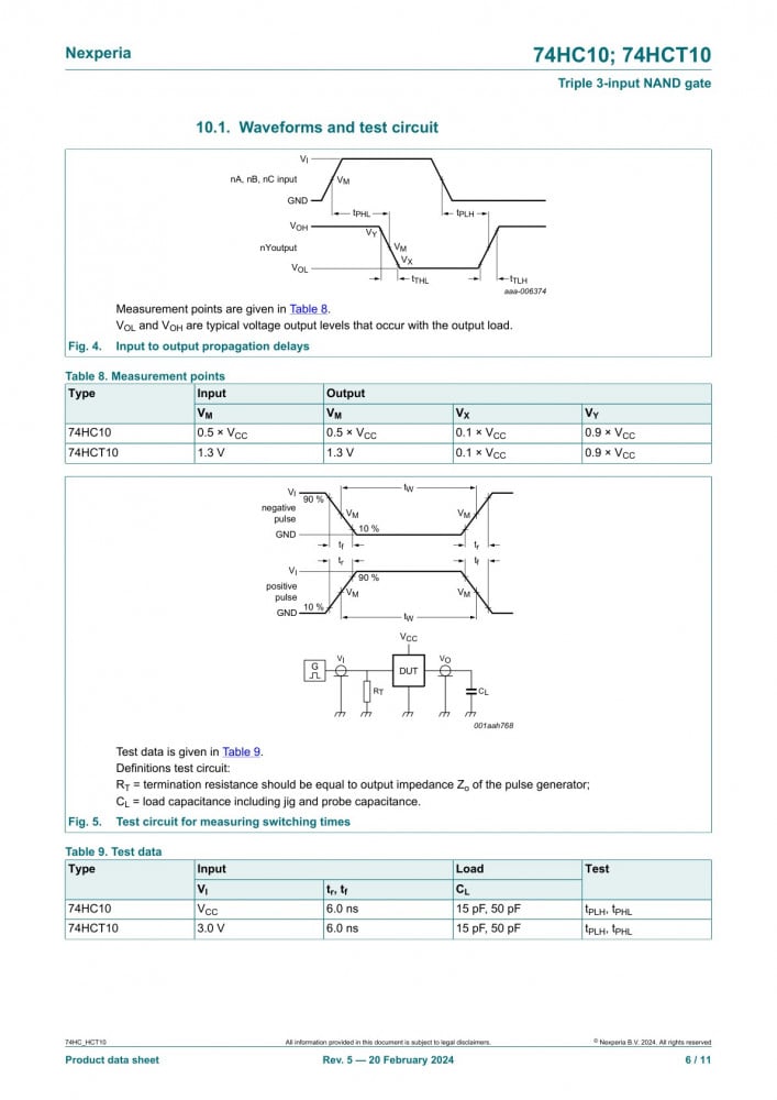 74HCT10PW datasheet page 6