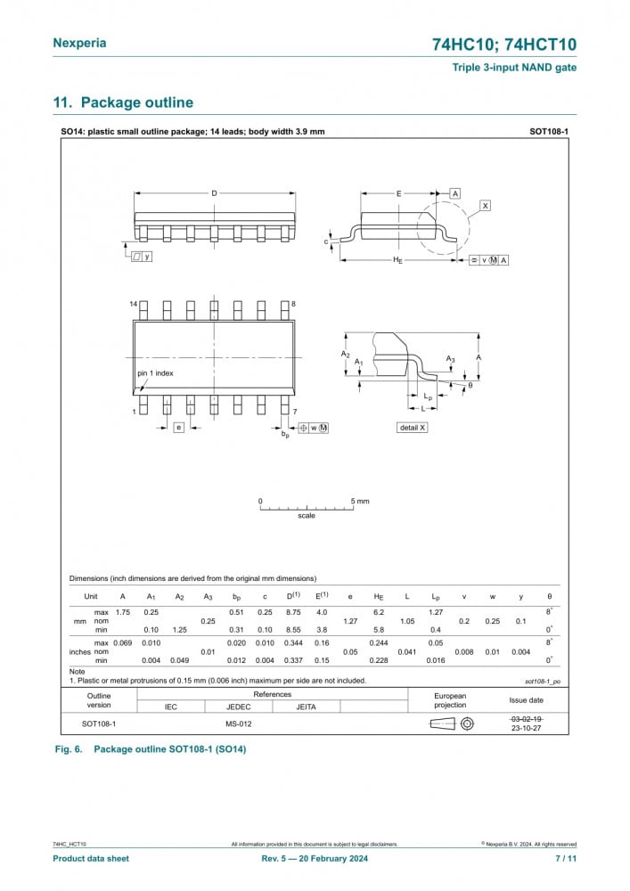 74HCT10PW datasheet page 7