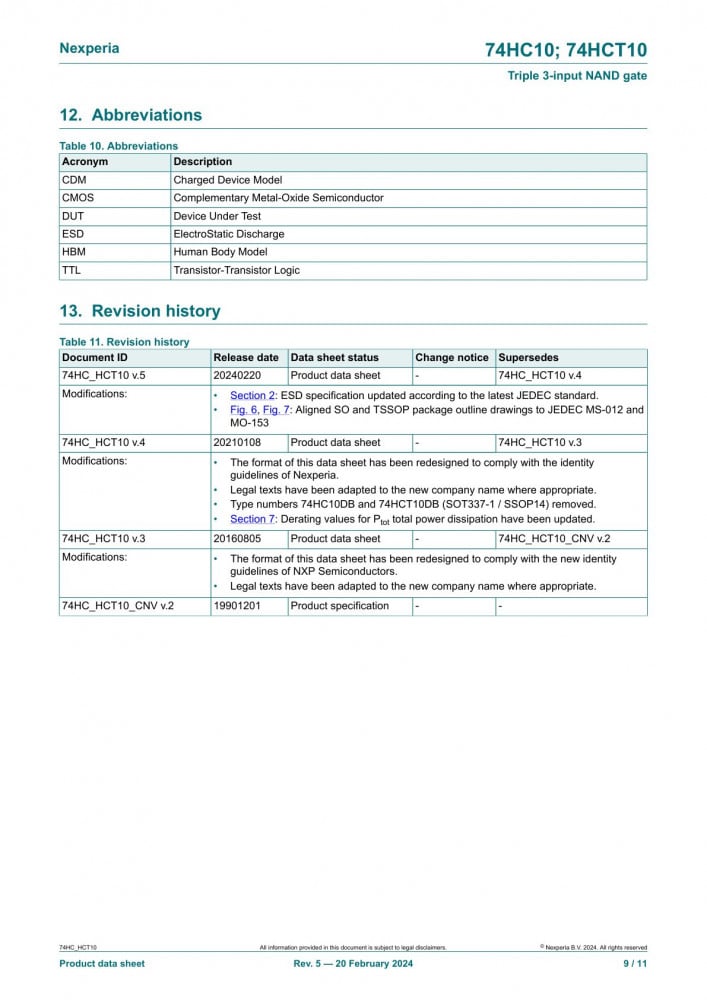 74HCT10PW datasheet page 9