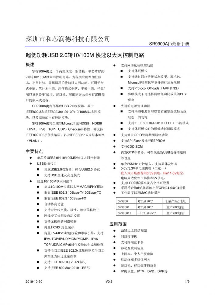 SR9900AI datasheet page 1