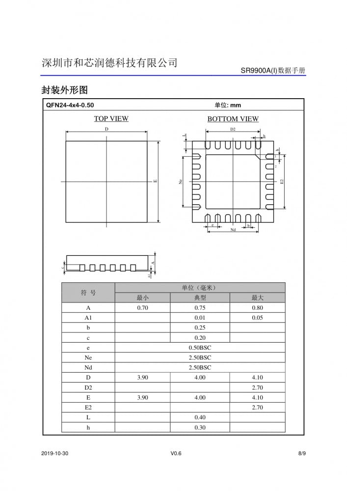 SR9900AI reference schematic