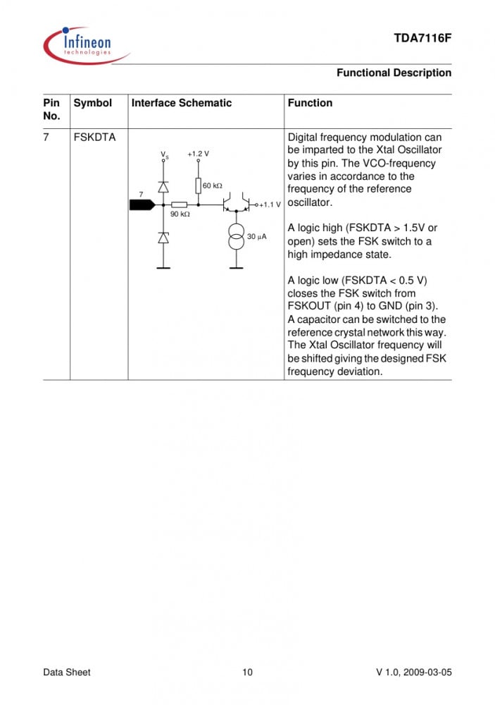 TDA7116F datasheet page 10