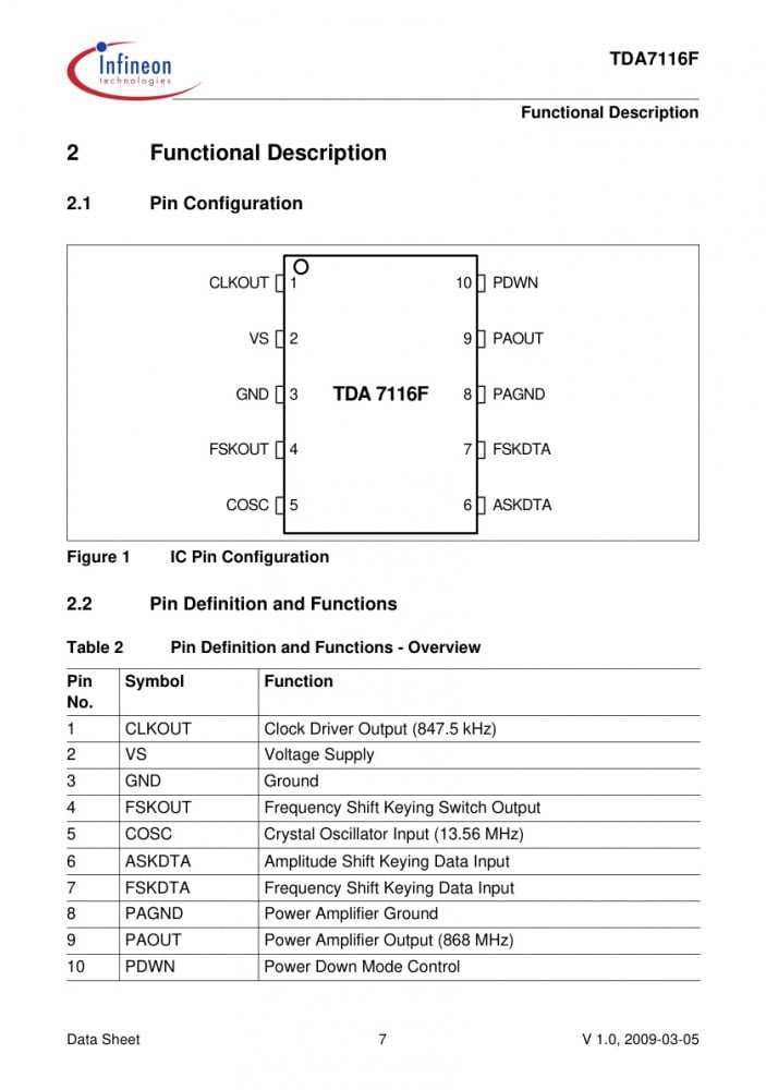 TDA7116F datasheet page 7