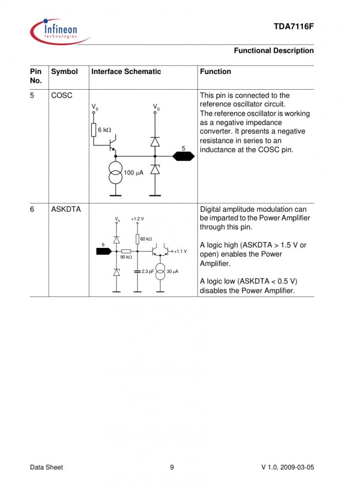 TDA7116F datasheet page 9