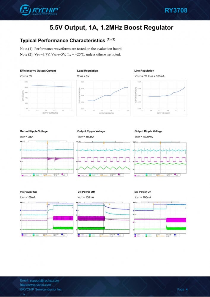 RY3708 datasheet page 4