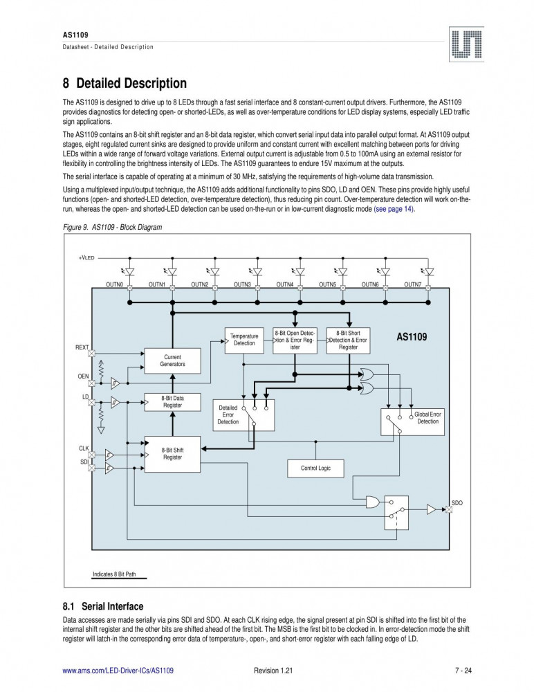 AS1109 datasheet page 8