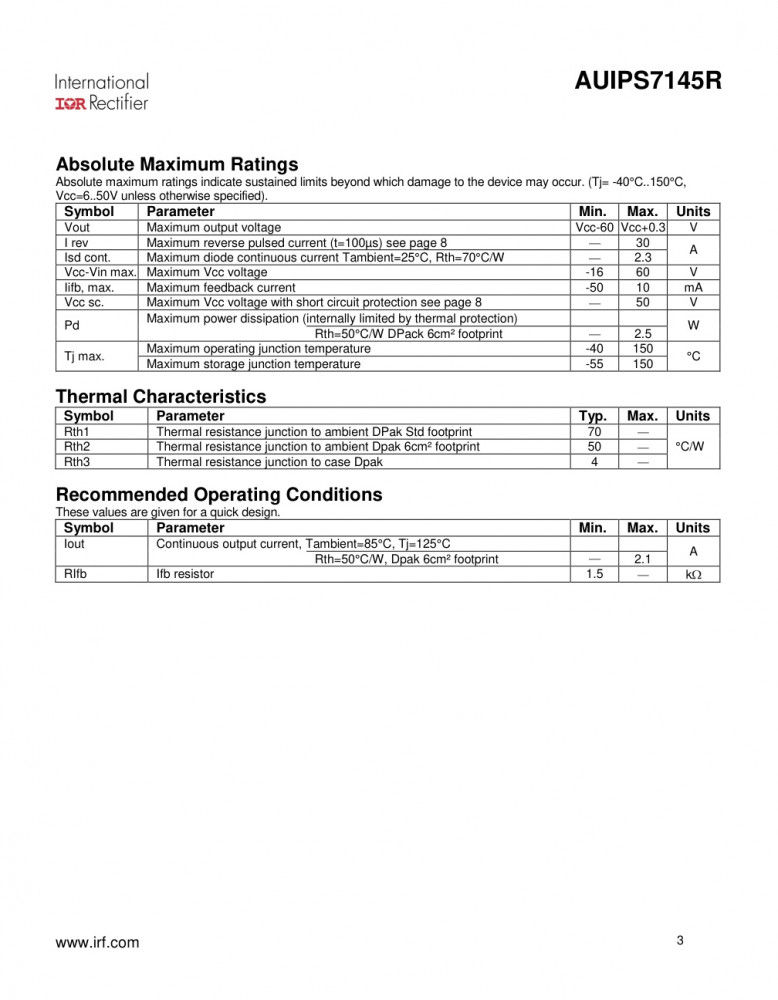 AUIPS7145R datasheet page 3