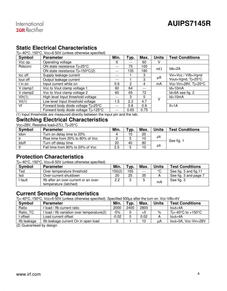 AUIPS7145R datasheet page 4