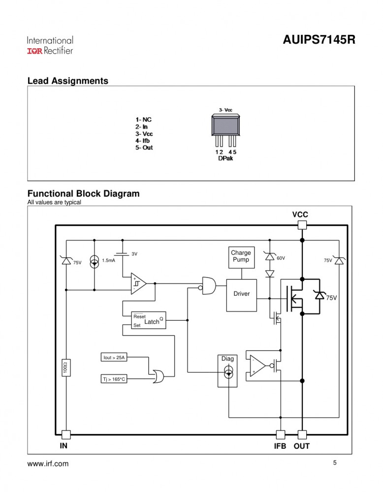 AUIPS7145R datasheet page 5