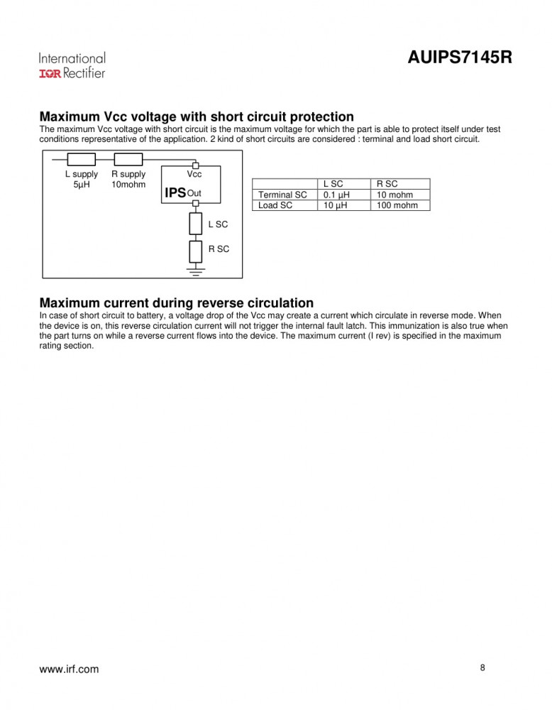AUIPS7145R datasheet page 8
