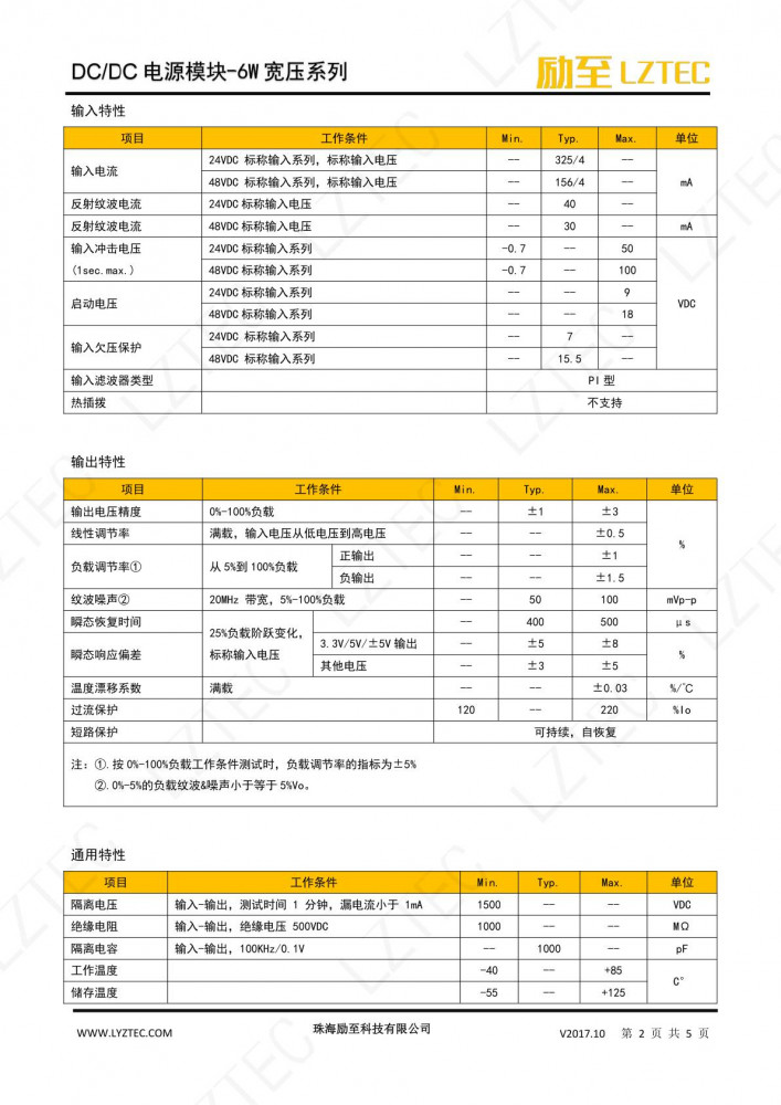 URB4815YMD-6WR3 datasheet page 2