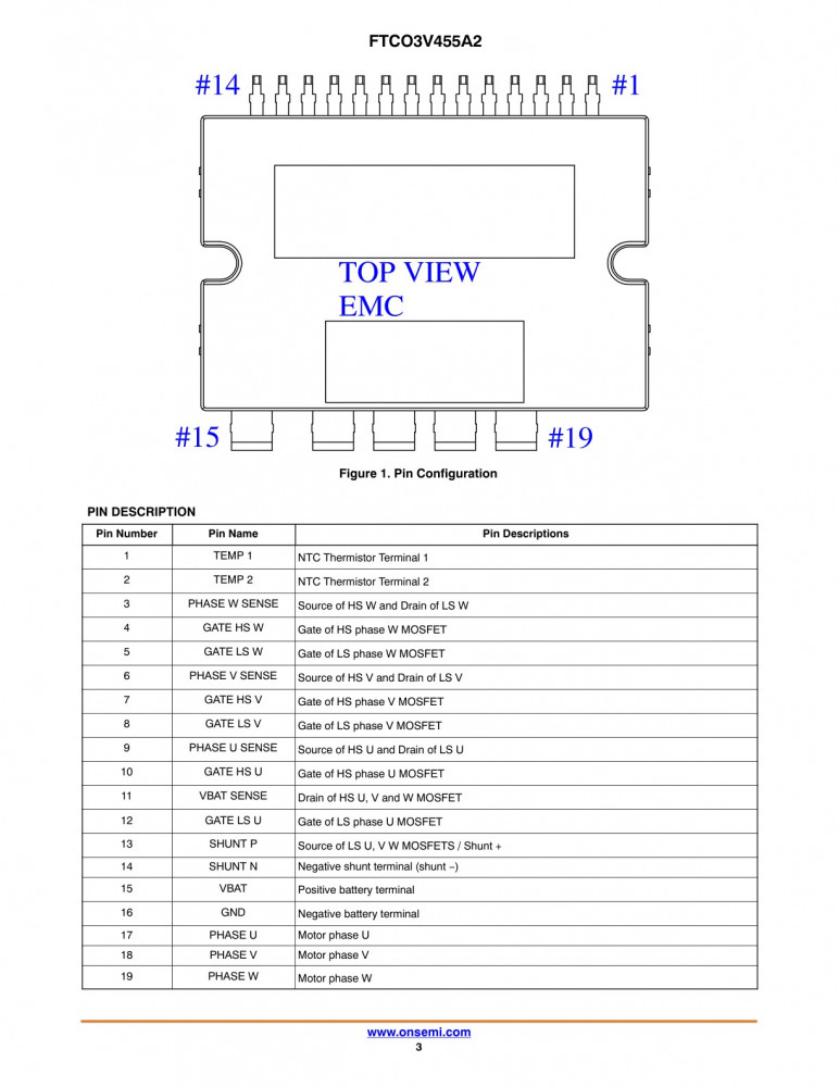 FTCO3V455A2 technical document, page 3