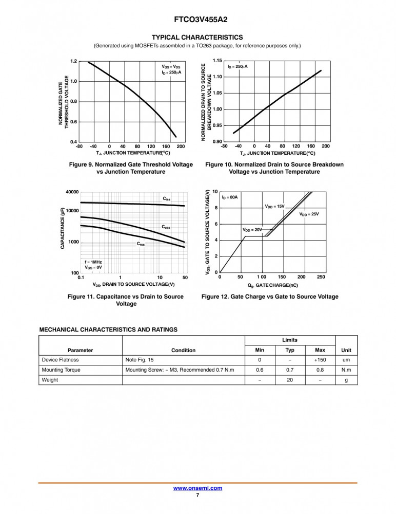 FTCO3V455A2 technical document, page 7