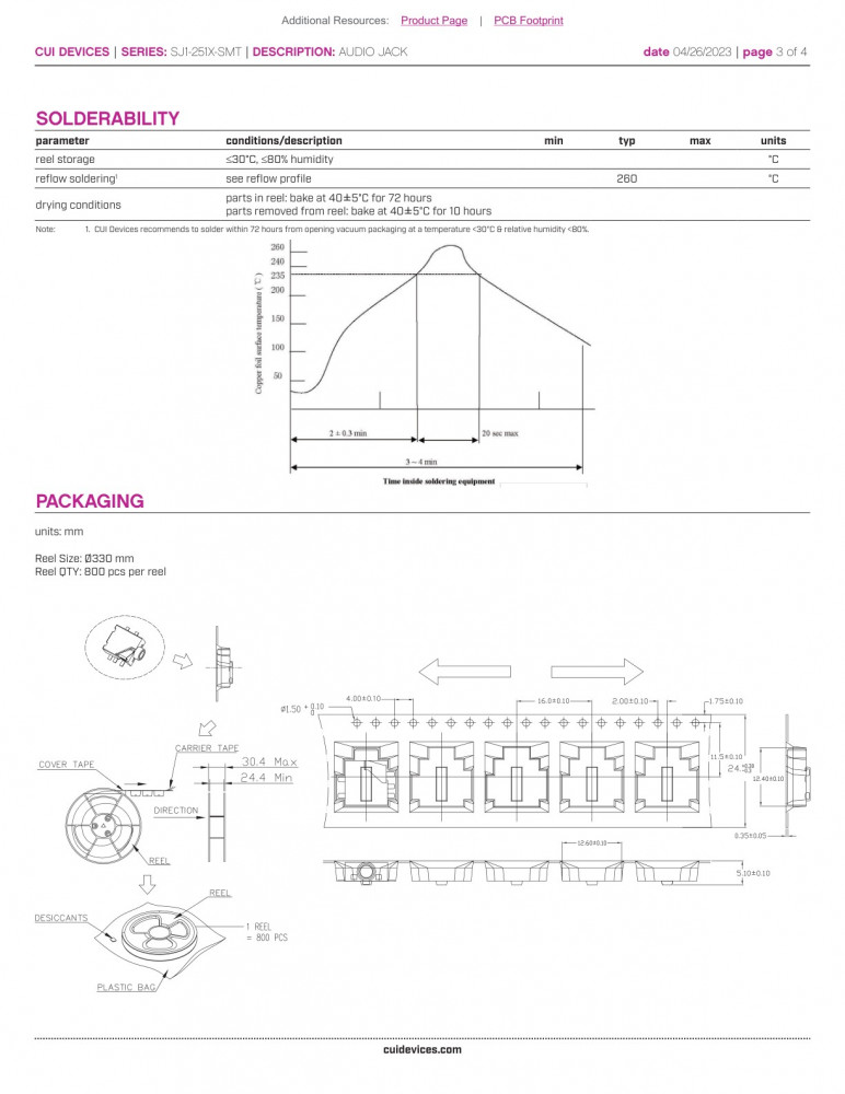 SJ1-2513-SMT-TR datasheet page 3