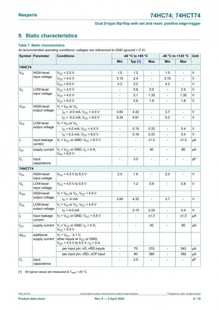 74HC74 datasheet page 6