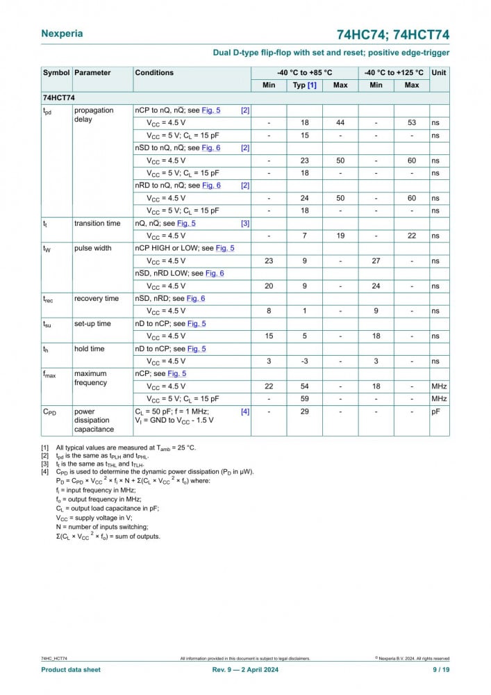 74HC74 datasheet page 9