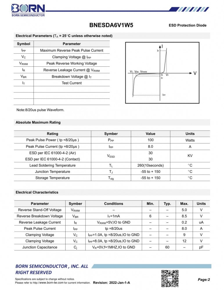 BNESDA6V1W5 datasheet page 2